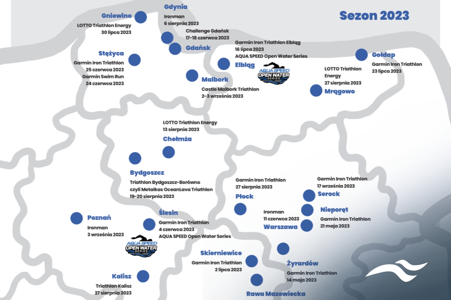 Sklep pływacki AQUA SPEED